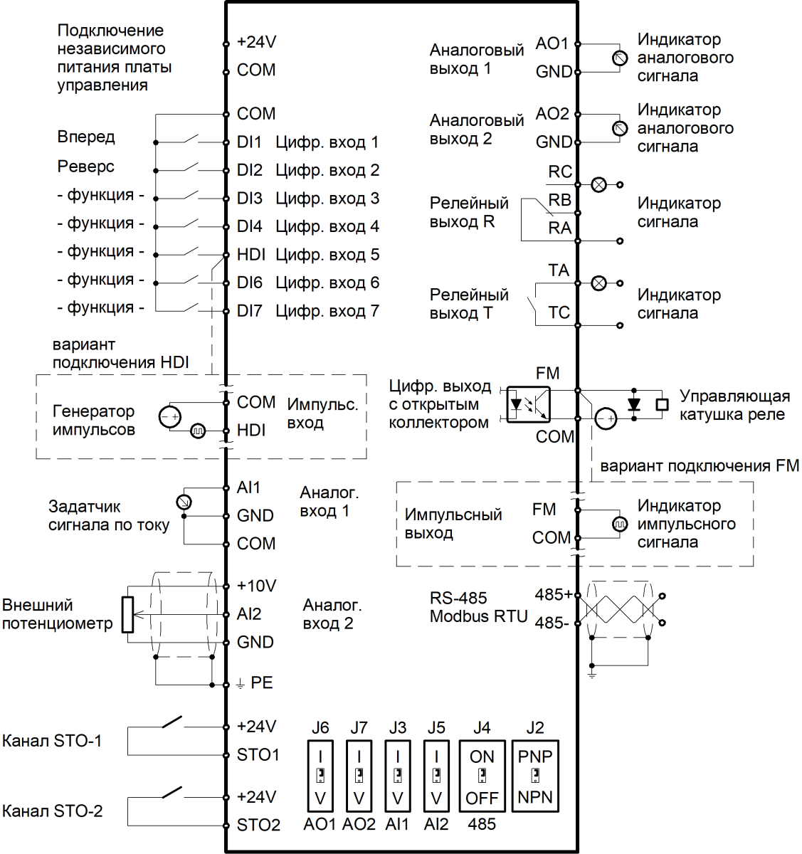 Преобразователь частоты INPRIME MX-G0.4-2B